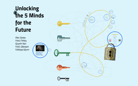 5 Minds for the Future - Howard Gardner by Matt Gleason on Prezi