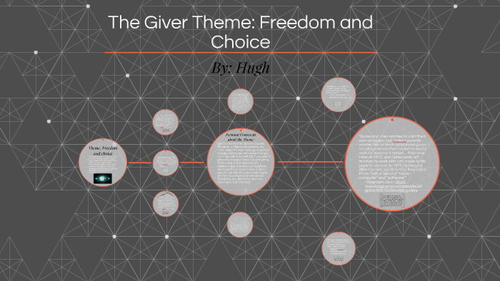 The Giver Theme: Freedom and Choice by Jack Appleseed on Prezi