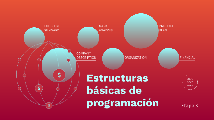Estructuras básicas de programación by Samantha Eguia on Prezi