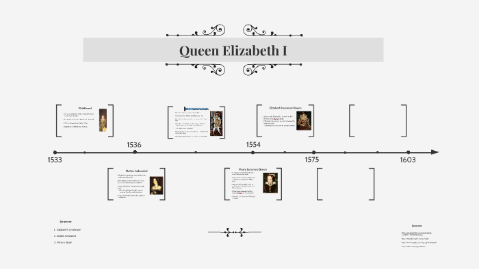 Queen Elizabeth I by Mara Stuermer on Prezi