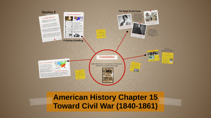American History Chapter 15 by David Sanders on Prezi