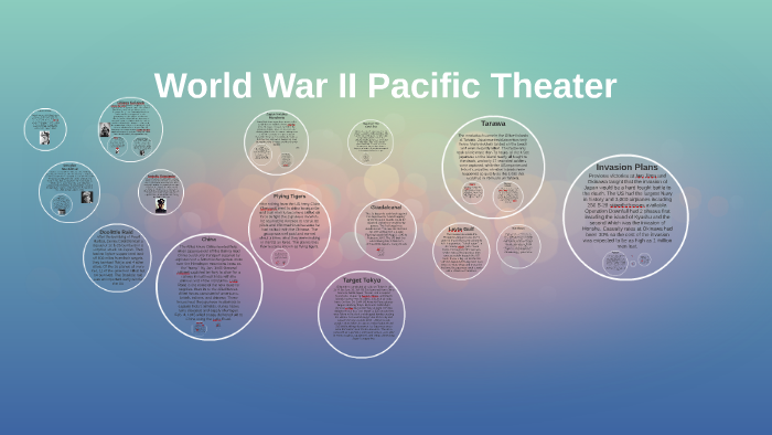World War II Pacific Theater by joelle vacek on Prezi