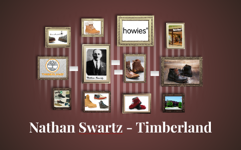 Nathan Swartz - Timberland by Fabiola Chambilla on Prezi