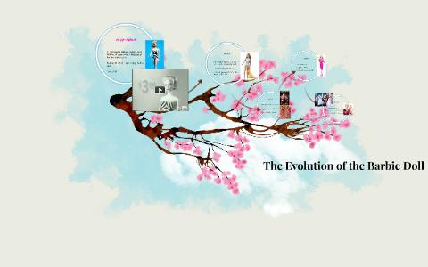The Evolution of the Barbie Doll by Kate Toll on Prezi