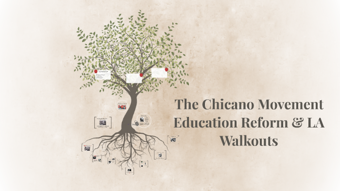 The Chicano Movement El Movimiento by Emy Medina on Prezi