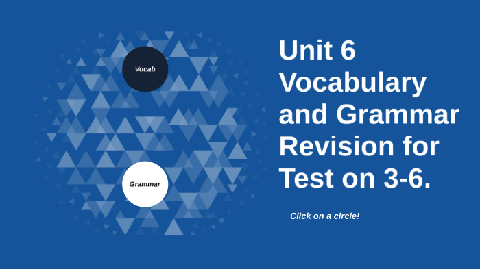 3rd Grade Unit 6 Revision by Christopher Brown on Prezi