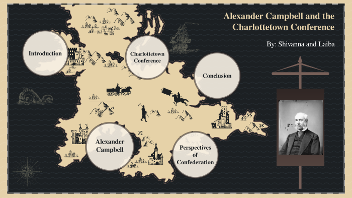 Alexander Campbell and the Charlottetown Conference by Laiba Butt on Prezi