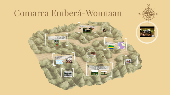 Comarca Emberá-Wounaan by Bolivar Urriola on Prezi