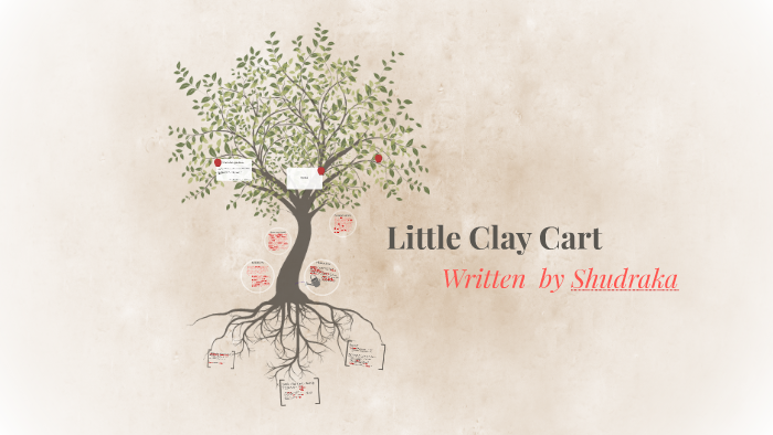 Little Clay Cart by Diego Arias on Prezi