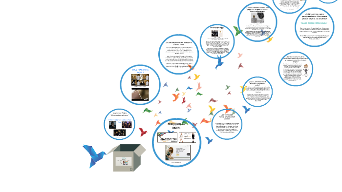 Guía Nº 3 "Variables externas que influyen en el proceso de toma de ...