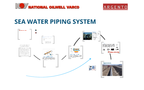 Bondstrand Fiberglass Pipe and Fittings by Nataly Flores Méndez on Prezi