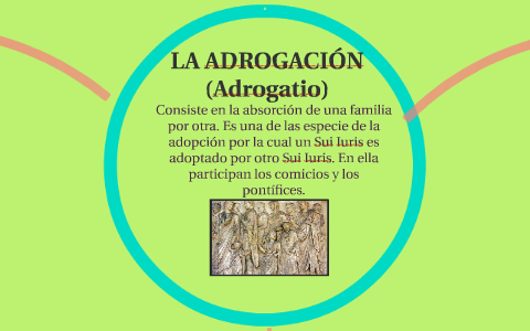 EL INGRESO A LA FAMILIA ROMANA by Facundo Botey on Prezi