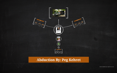 Abduction By: Peg Kehret by Anabelle Lindsey on Prezi