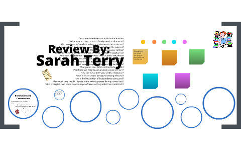 setting, tone, theme, characters, by on Prezi