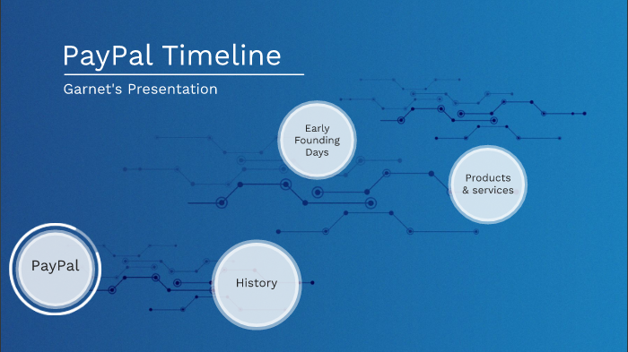 PayPal Timeline by Garnet Labelle on Prezi