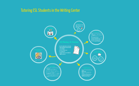 Tutoring ESL Students in the Writing Center by K S on Prezi