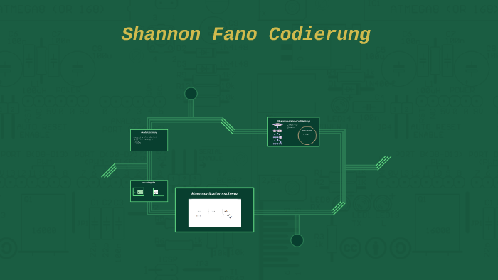 Shannon Fano Codierung by Leon K on Prezi