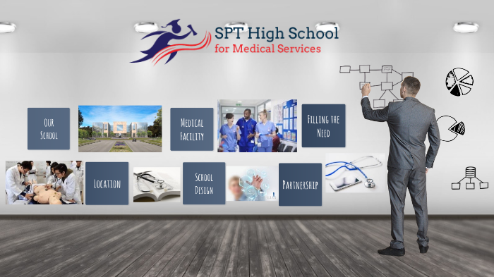 SPT High School by Johnnie Smith on Prezi