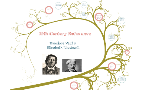 19th Century Reformers by Lindsey Williford on Prezi