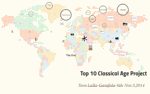 Top 10 Classical Age Project by Tara Lulla on Prezi
