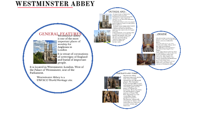 westminster abbey by Anna Andreoli on Prezi