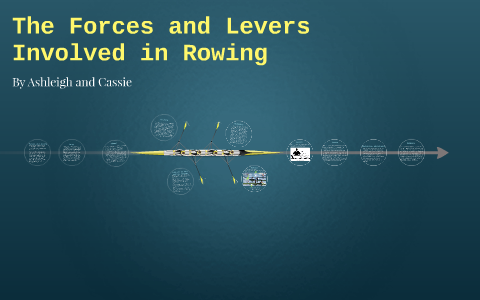 The forces and levers involved in rowing by Ashleigh Maynard on Prezi