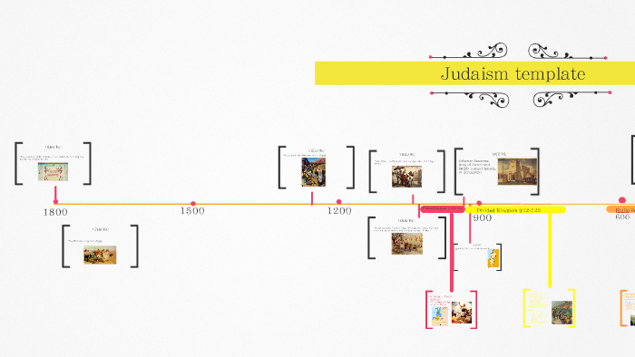 Judaism template by Dylan Schwalb