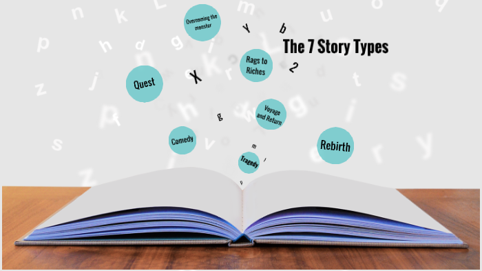 The 7 Story Types by Huibing Liu on Prezi