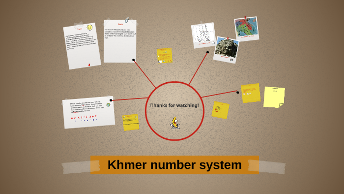 Khmer Number System by on Prezi
