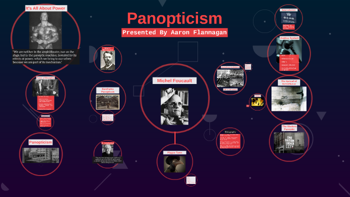 Michel Foucault - Panopticism by Aaron Flannagan on Prezi