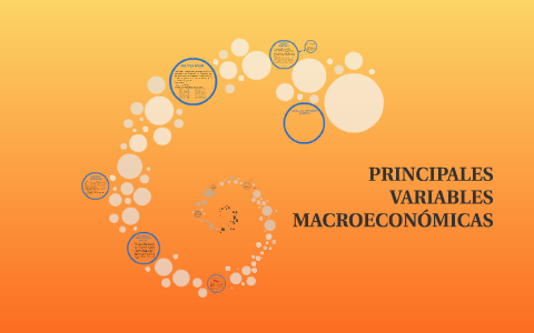 PRINCIPALES VARIABLES MACROECONÓMICAS by Estefany Rouss on Prezi