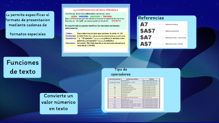 FUNCIONES TEXTO, ESTADÍSTICAS Y LÓGICAS by steven monje on Prezi