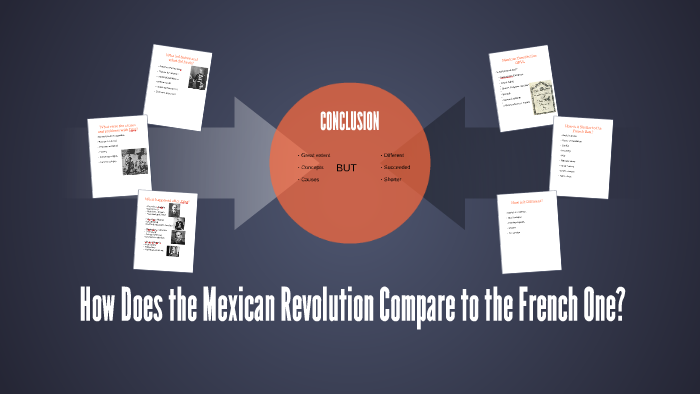 How Does the Mexican Revolution Compare to the French One? by lucca ...