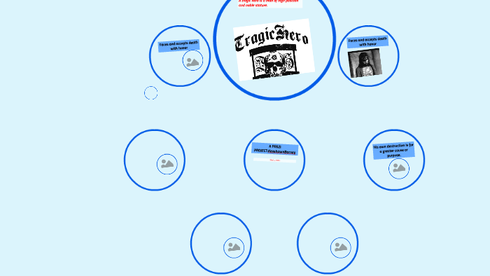 Tragic Hero Project By: KeyshawnBarney by keyshawn barney on Prezi
