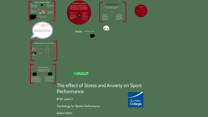 L3 Psychology - Stress and anxiety on Sports Performance by Adam Welch ...