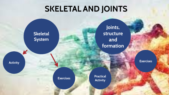 Skeletal System by Hamza Gulam on Prezi