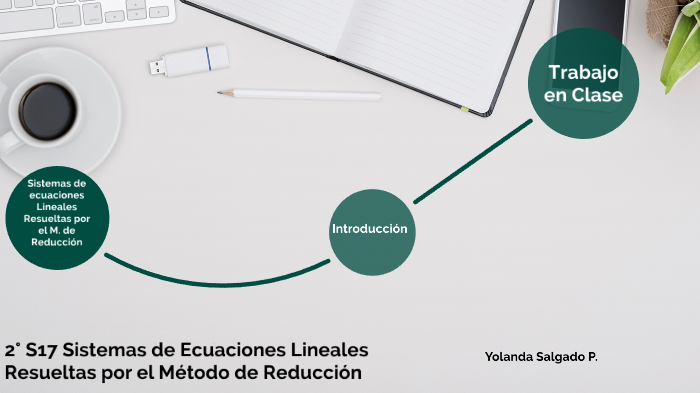 2° S17 Sistemas de Ecuaciones Lineales Resueltas por Método de Reducció ...