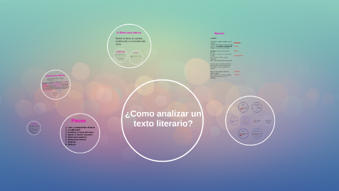 ¿Como analizar un texto literario? by ale remo on Prezi