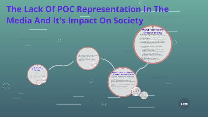 The Lack Of POC Representation In The Media And It's Impact On Society ...