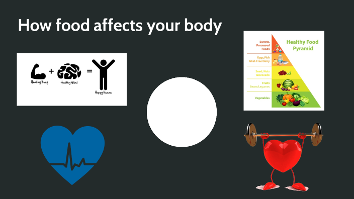 How food affects your body by Kalani Nudera on Prezi