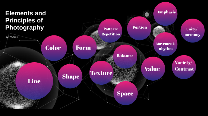 elements and principles of photo by kaelyn chambers on Prezi