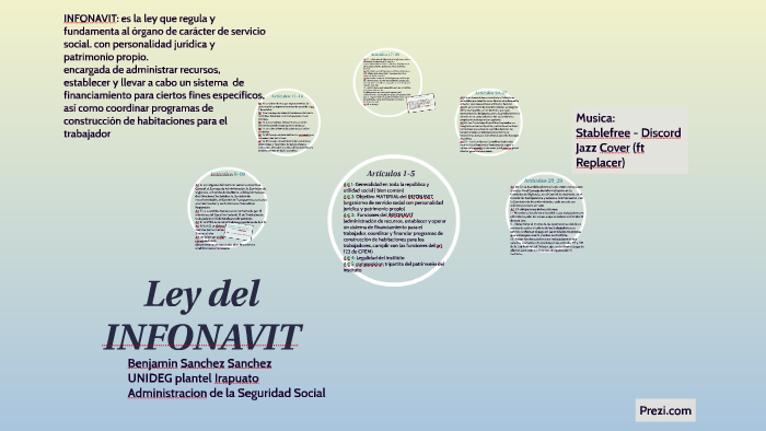 Actividad 7 Resumen de la Ley de Infonavit. by berkel sanchez sanchez ...