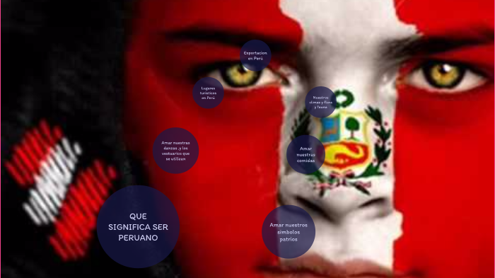 Que significa ser peruano by Nayeli Naidaly Tipe Romero on Prezi