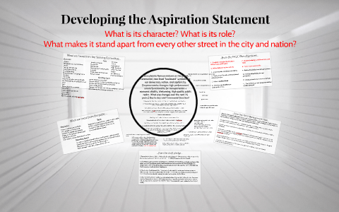 Developing the Aspiration Statement by Sarah Moulton on Prezi