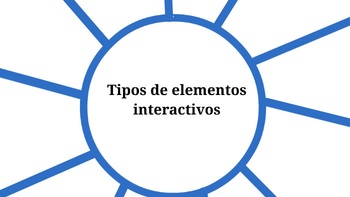Tipos de elementos interactivos by Xabier Pérez on Prezi
