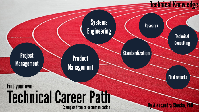 Technical Career Path by on Prezi
