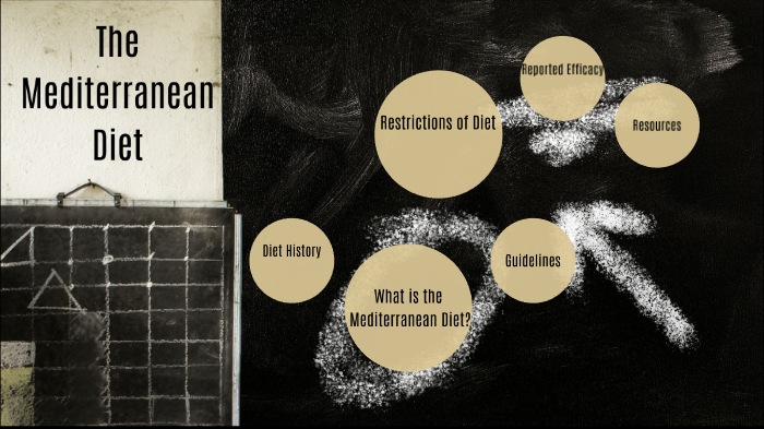 The Mediterranean Diet by Emily Sansom on Prezi