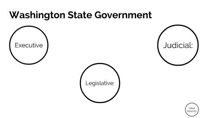Washington State Government by Renee Allen on Prezi