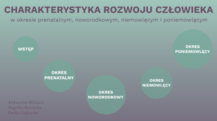 charakterystyka by Pola Kwiatkowska on Prezi