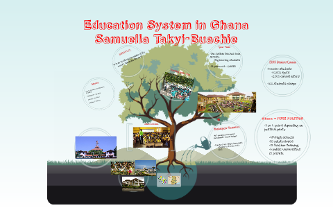 Education System in Ghana by Samuella Takyi-Buachie on Prezi